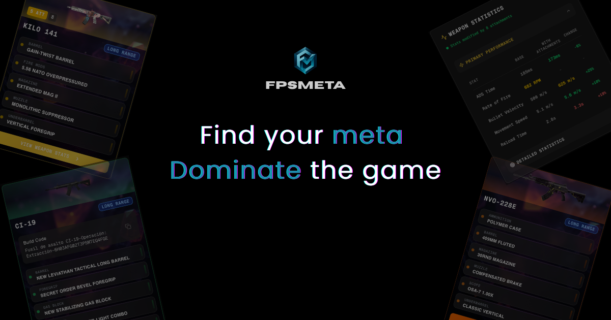 FPSMeta - Warzone Meta, Battlefield Meta & Delta Force Loadouts